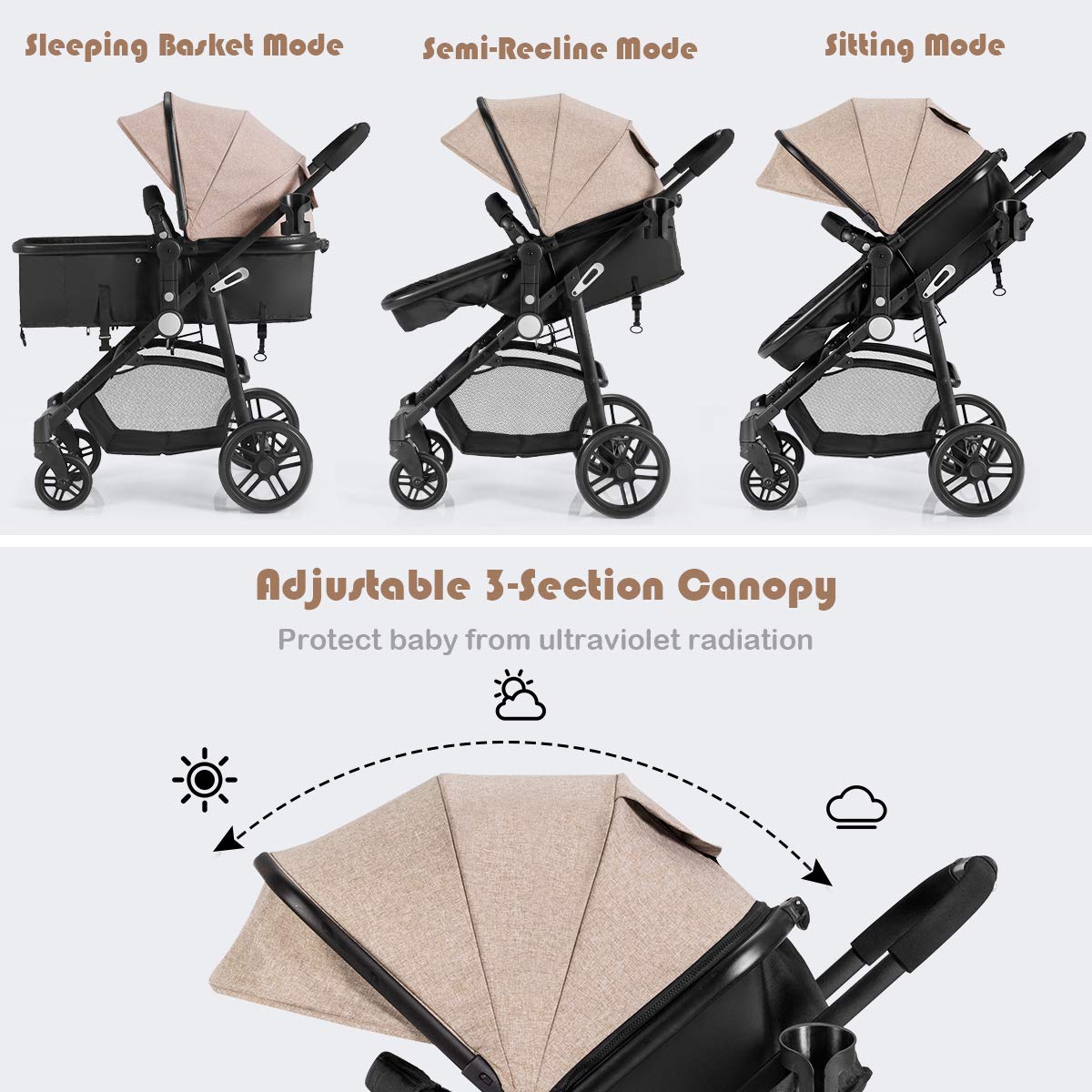 BABY JOY Baby Stroller, 2 in 1 Convertible Carriage Bassinet to ...
